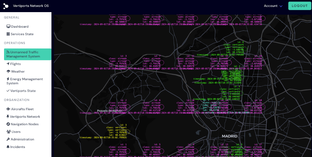 Vertiports Network – Urban Air Mobility Infrastructure